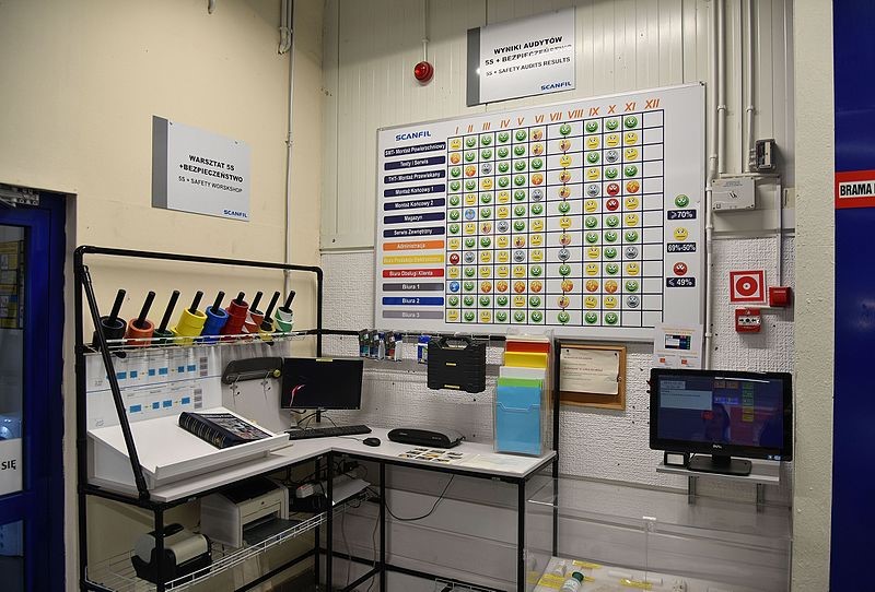 Orient Display | Production & Quality Control | 5S Training