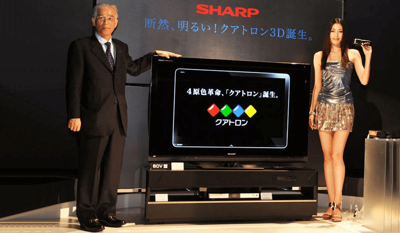 History of Liquid Crystal Display: When & Who Invented | Orient Display