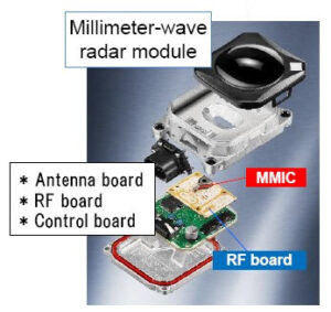 Millimeter Wave (MMW) Automotive Radar PCB | Orient Display